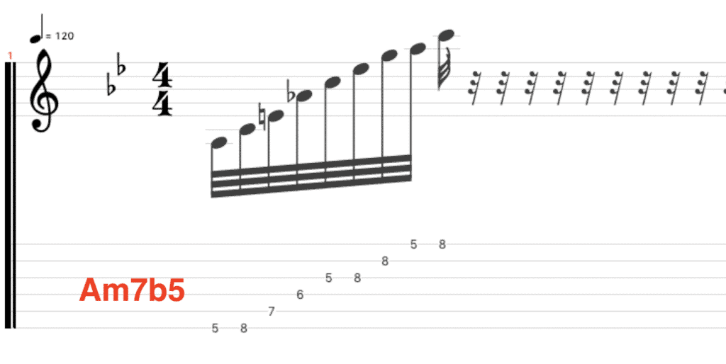 Playing Guitar With Backing Tracks (A Step-By-Step Guide) – Traveling ...