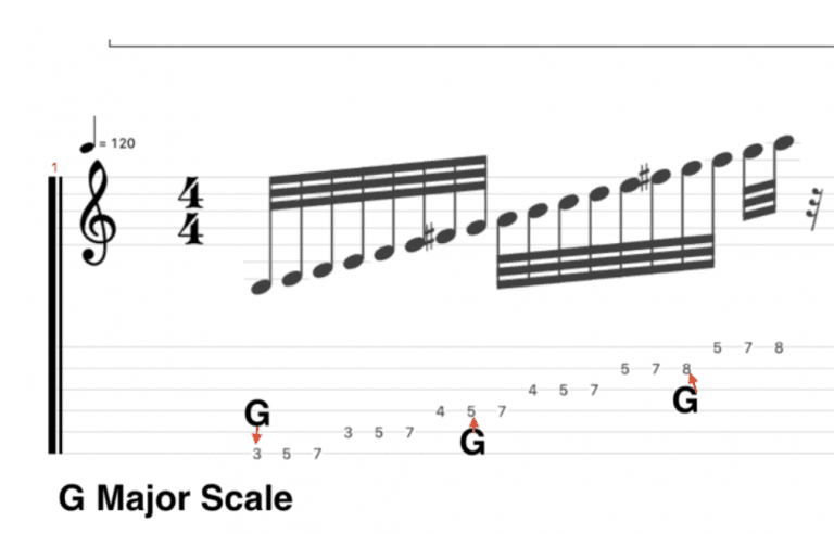 What Scales Do Rock Guitarists Use? – Traveling Guitarist