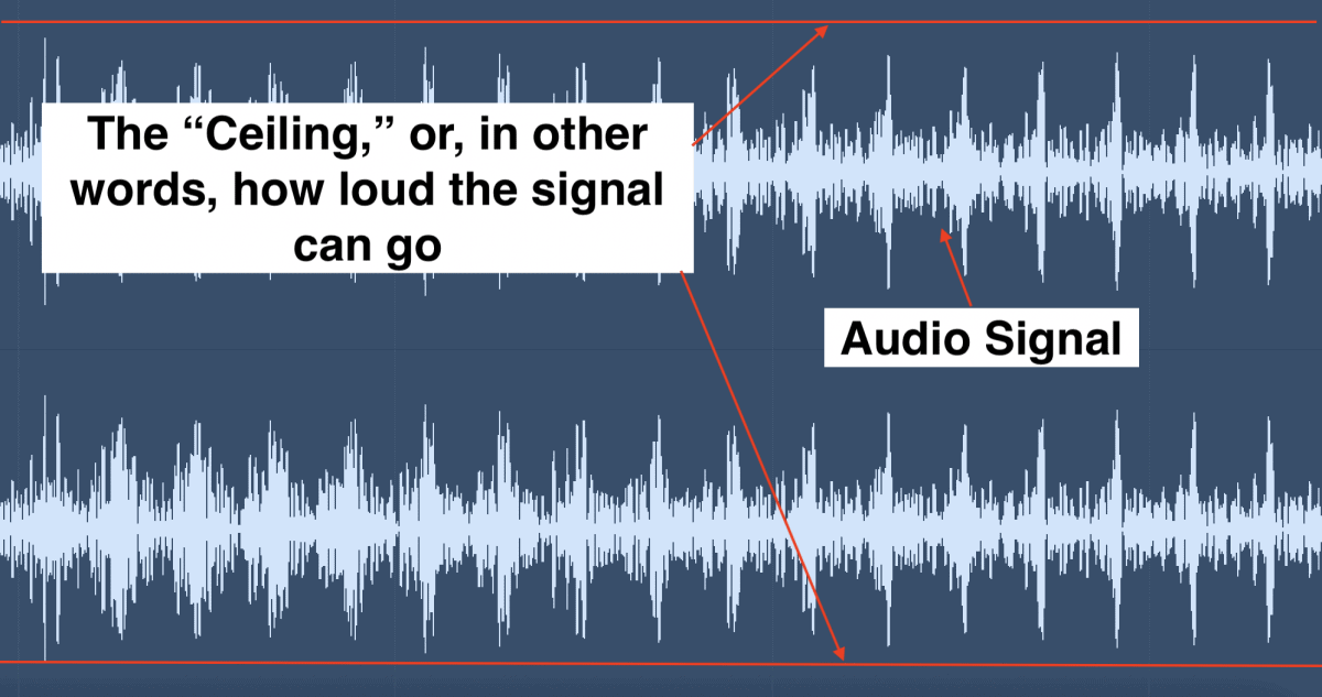 What Is A Guitar Overdrive Pedal? – Traveling Guitarist