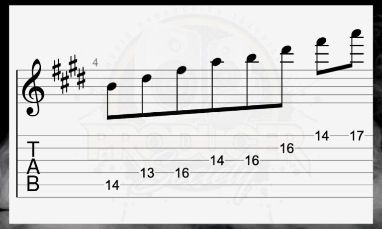 What’s A B7 Chord + (And How Do You Play It?) – Traveling Guitarist