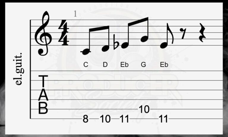 How to Harmonize in 3rds (Major and Minor) on Guitar [EASY] – Traveling ...