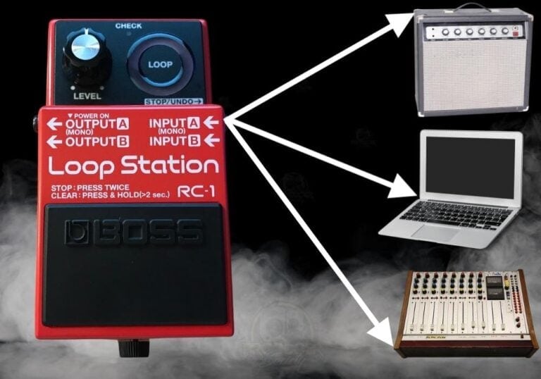 How to Connect The Boss Loop Station [SIMPLE] – Traveling Guitarist