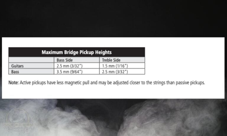 How to Set Up An ESP Eclipse [A Step-By-Step Guide] – Traveling Guitarist
