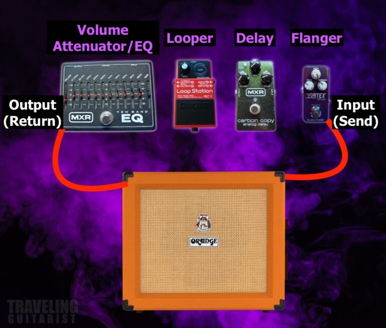How to Use The MXR Carbon Copy Analog Delay (+ 5 Settings) – Traveling ...