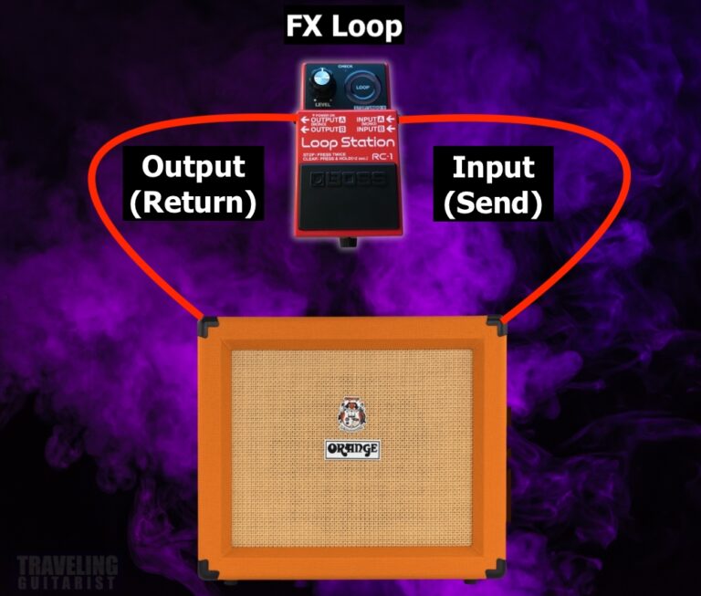 How to Use A BOSS RC-5 Loop Station [An Illustrated Guide] – Traveling ...