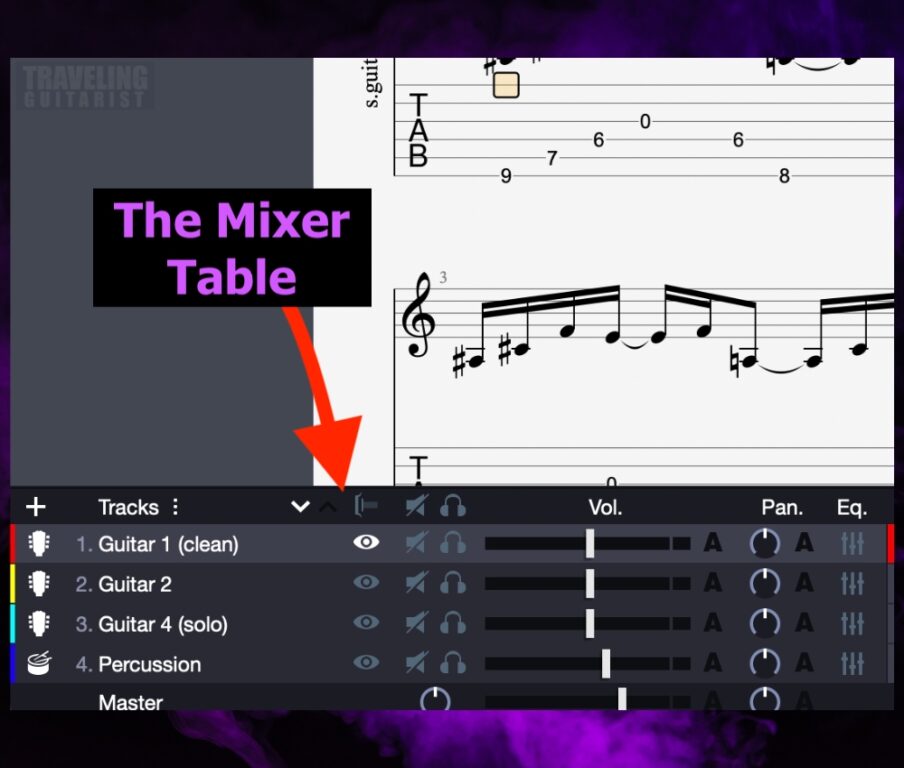 How to Bring Up the Mixing Table in Guitar Pro (3 Ways) – Traveling ...