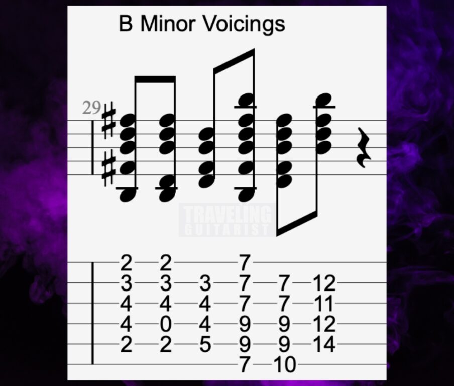 The Guitar Chords of D Major (Simply Explained) – Traveling Guitarist