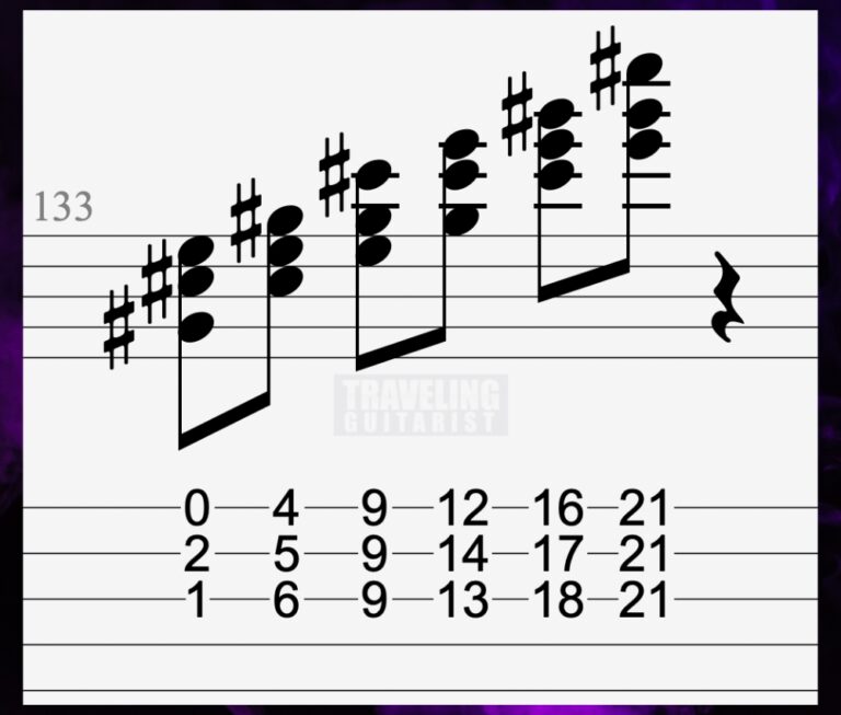 The Guitar Chords of E Major (Simply Explained) – Traveling Guitarist