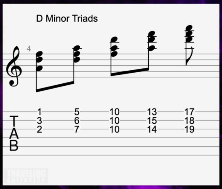 The Guitar Chords of F Major (Simply Explained) – Traveling Guitarist