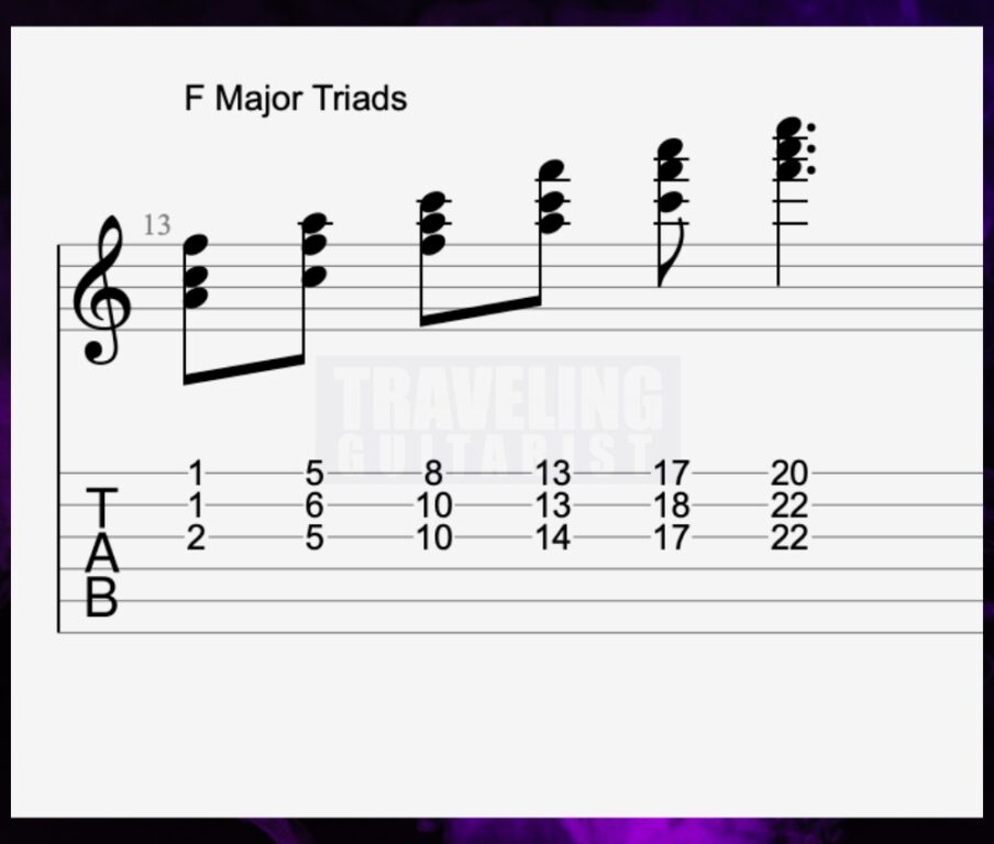 The Guitar Chords of F Major (Simply Explained) – Traveling Guitarist