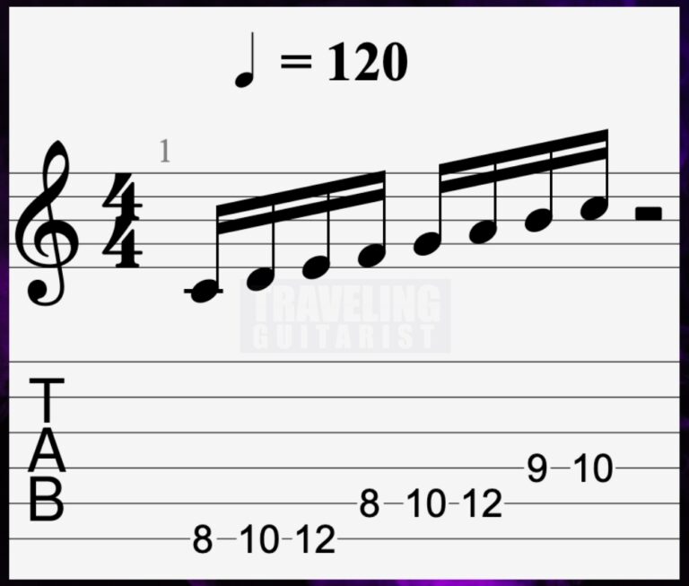 The Guitar Chords Of C Major (Simply Explained) – Traveling Guitarist