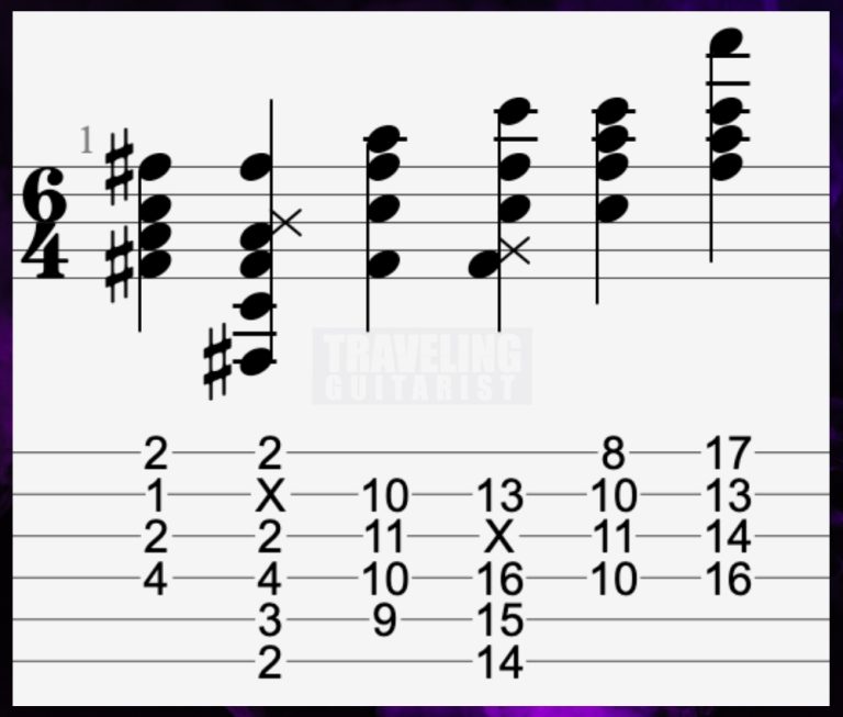 The Guitar Chords of G Major (Simply Explained) – Traveling Guitarist